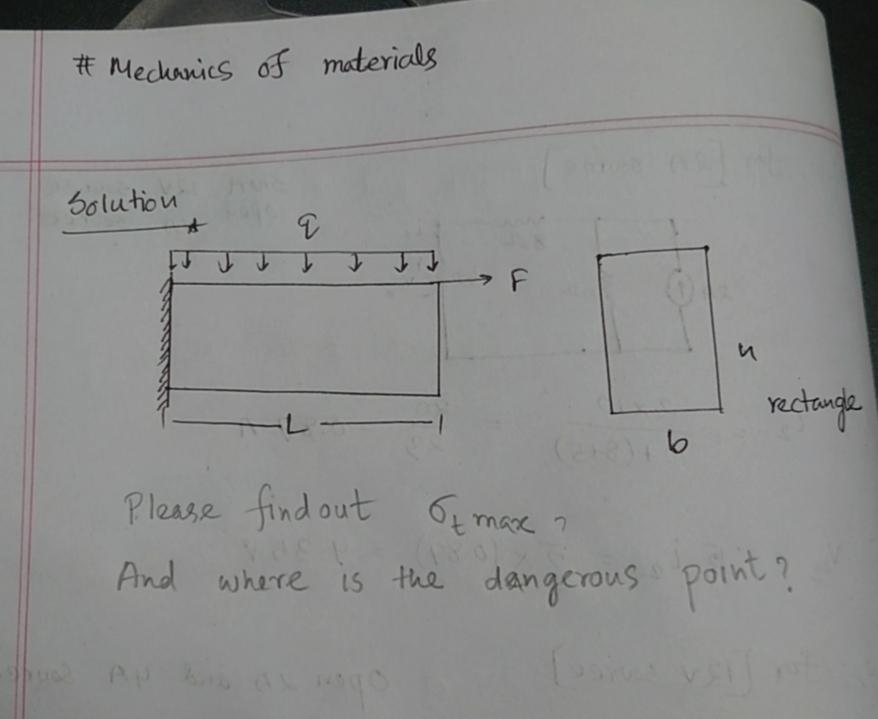 Solved \# Mechanics of materials Pleare findout σtmax ? And | Chegg.com