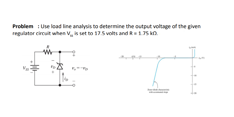 Solved Use load line analysis to determine the output | Chegg.com
