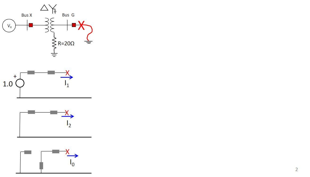 Solved Lecture 2 homework Problem: For an A-phase to ground | Chegg.com