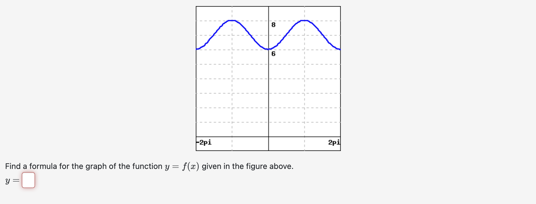 Solved Find a formula for the graph of the function y=f(x) | Chegg.com