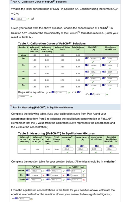 Part A-Calibration curve of FescN2 Solutions What is | Chegg.com
