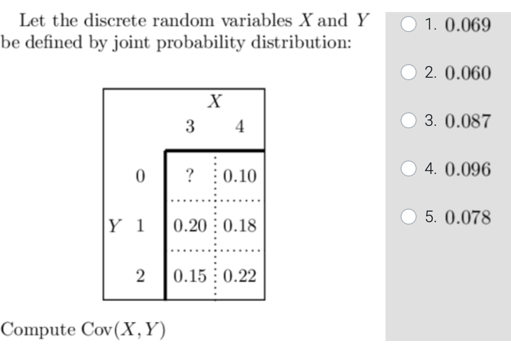 Solved Let the discrete random variables X and Y 1. 0.069 be | Chegg.com