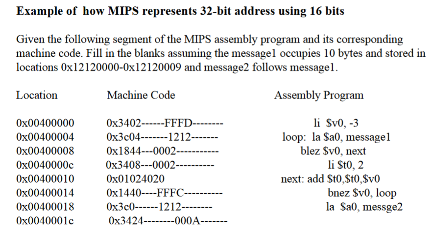 Solved Example of how MIPS represents 32-bit address using | Chegg.com