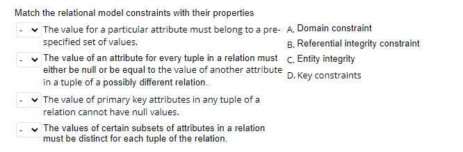 Solved Match the relational model constraints with their | Chegg.com