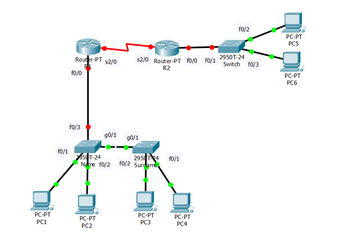 Solved Connect Using The Console To The Both Switches