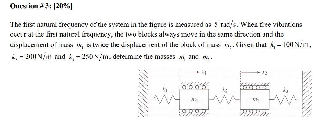 Solved Question # 3: [20%] The first natural frequency of | Chegg.com