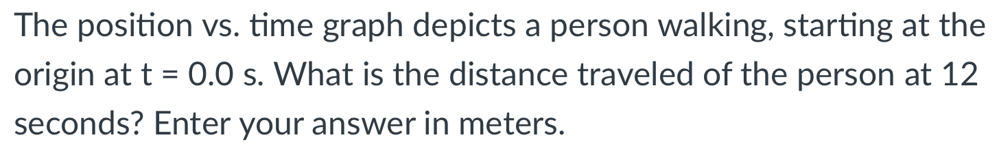 Solved The position vs. time graph depicts a person walking, | Chegg.com