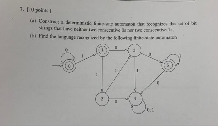 Solved [10 ﻿points ] A ﻿construct A Deterministic