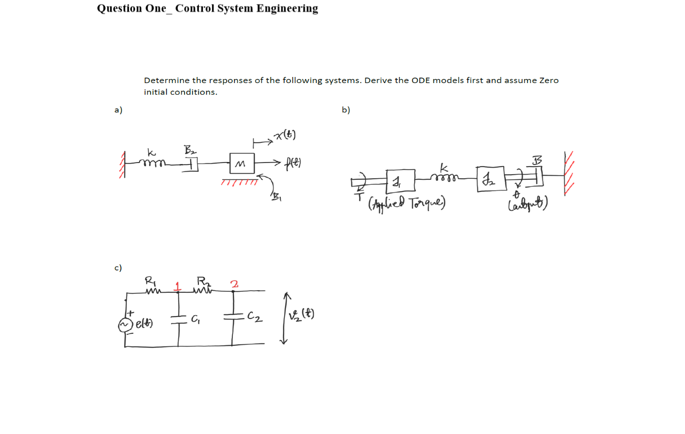 Solved Question One_Control System Engineering Determine the | Chegg.com