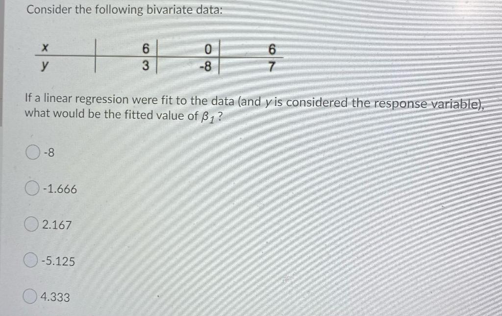 Solved Consider the following bivariate data: х WO 6 3 0 -8 | Chegg.com