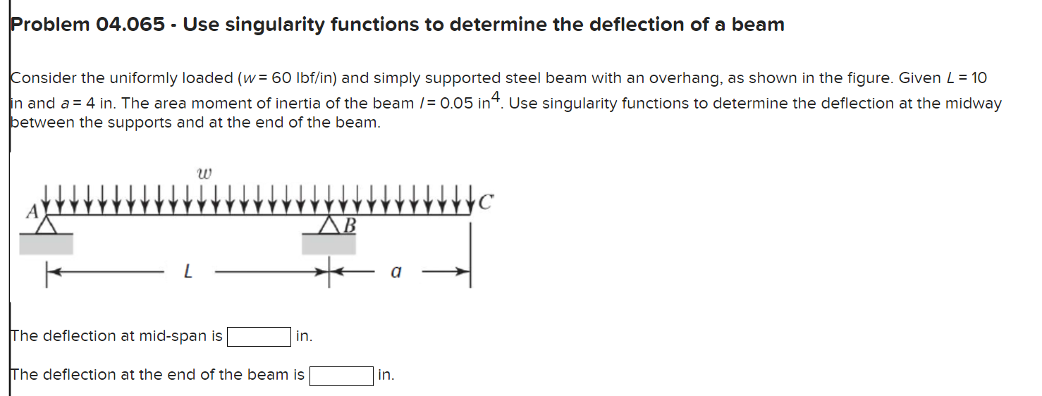 Solved Problem 04065 Use Singularity Functions To 