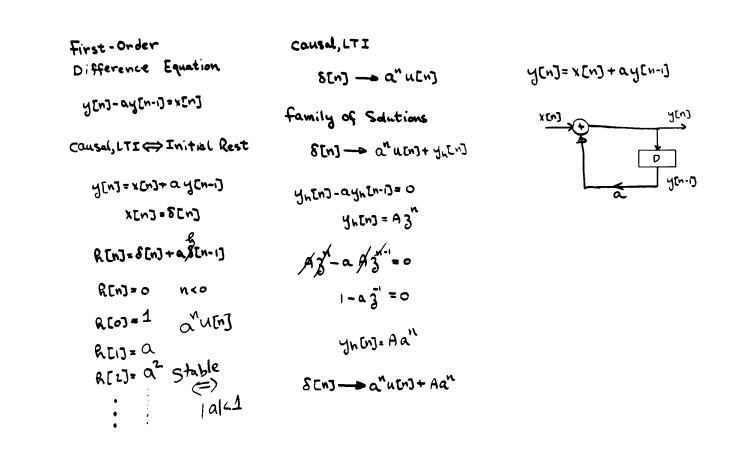 Solved Can someone explain why we are implementing | Chegg.com