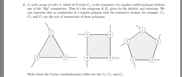 Solved 1. A cyclic group of order n, which we'll write Cn, | Chegg.com