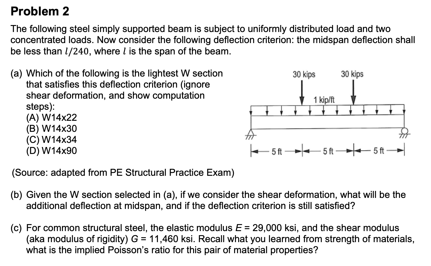 The following steel simply supported beam is subject | Chegg.com