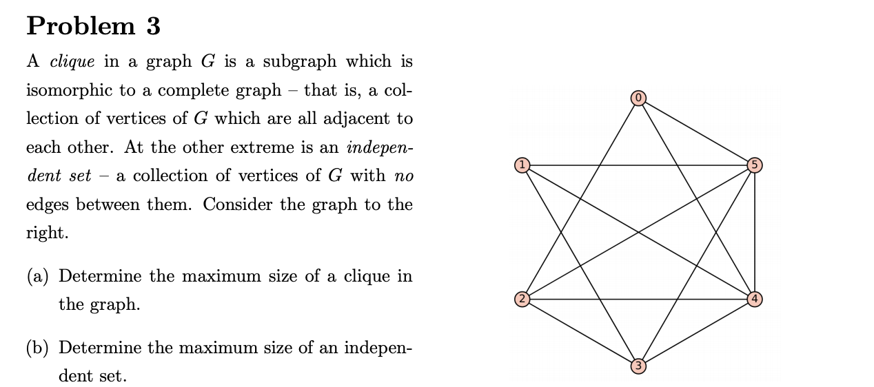 Solved Problem 3 A clique in a graph G is a subgraph which | Chegg.com