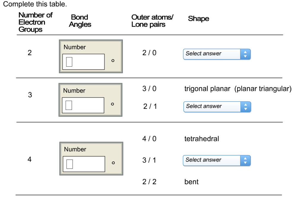 Solved Complete this table. Number of Electron Groups Bond | Chegg.com
