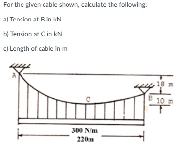 Solved For the given cable shown, calculate the following: | Chegg.com
