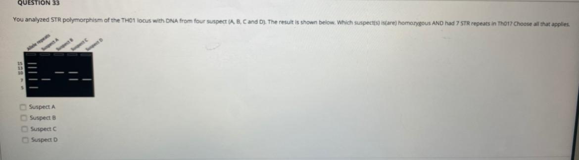 Solved QUESTION 33 You analyzed STR polymorphism of the TH01 | Chegg.com