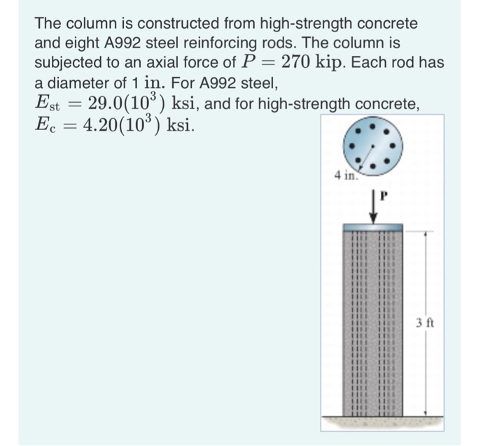 Solved The column is constructed from high-strength concrete | Chegg.com