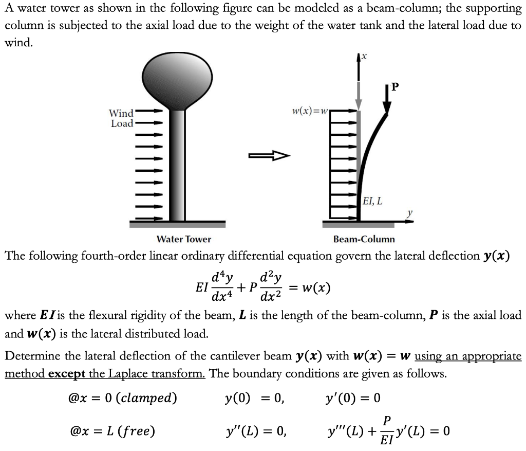 Solved A water tower as shown in the following figure can be | Chegg.com