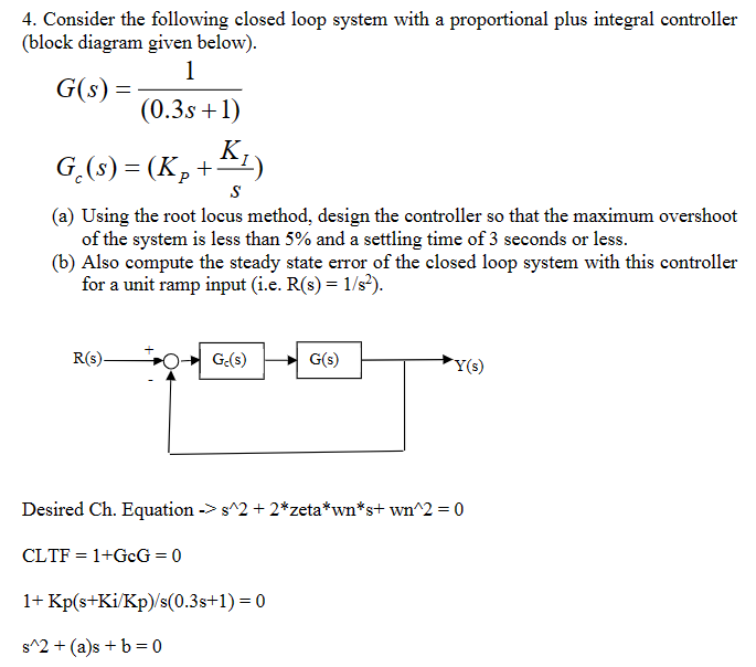 Solved 4. Consider the following closed loop system with a | Chegg.com
