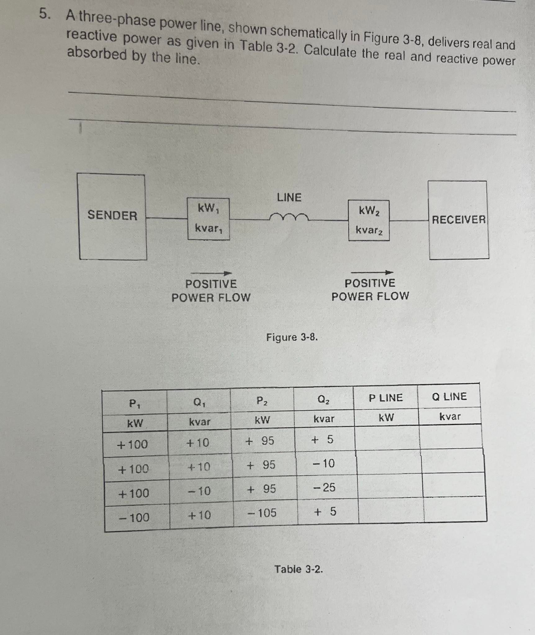 Solved 5. A three-phase power line, shown schematically in | Chegg.com