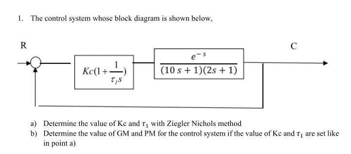 Solved 1. The control system whose block diagram is shown | Chegg.com