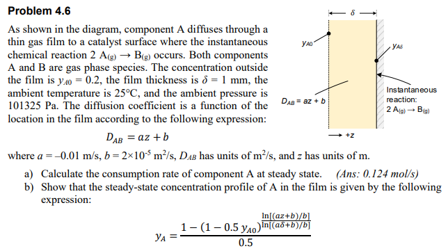 As shown in the diagram, component A diffuses through | Chegg.com