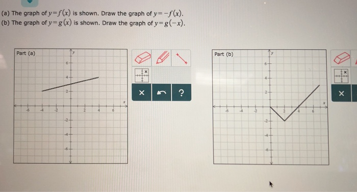 Solved (a) The graph ofy=f(x) is shown. Draw the graph of | Chegg.com
