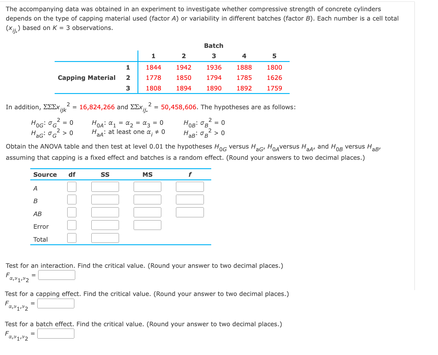 Solved The accompanying data was obtained in an experiment | Chegg.com