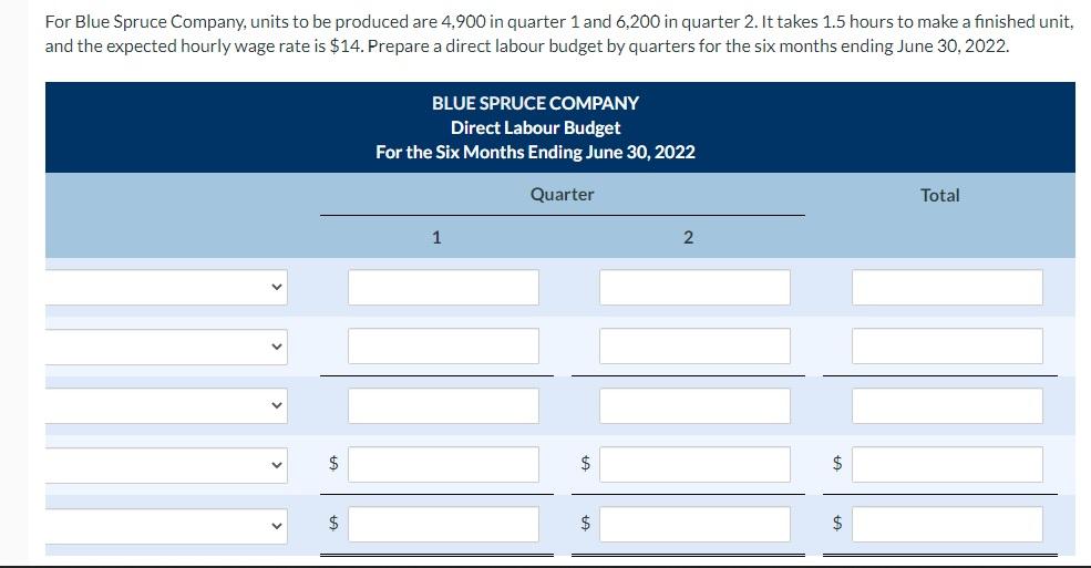 Solved For Blue Spruce Company, units to be produced are | Chegg.com