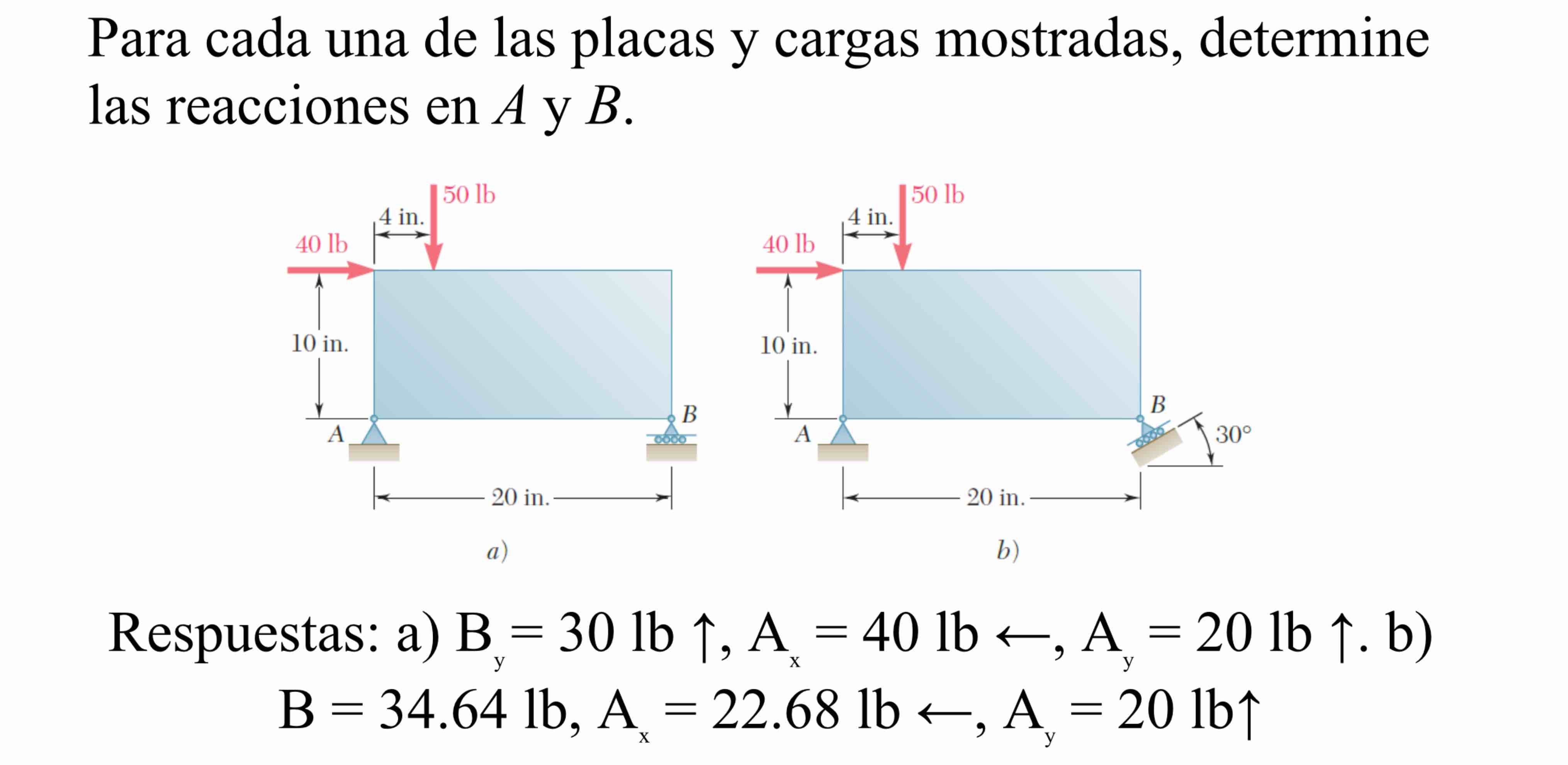 code class="asciimath">Para cada una de las placas y | Chegg.com