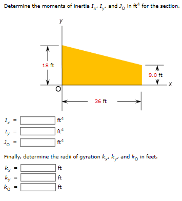 Solved Determine the moments of inertia Ix, Iy, and JO in | Chegg.com