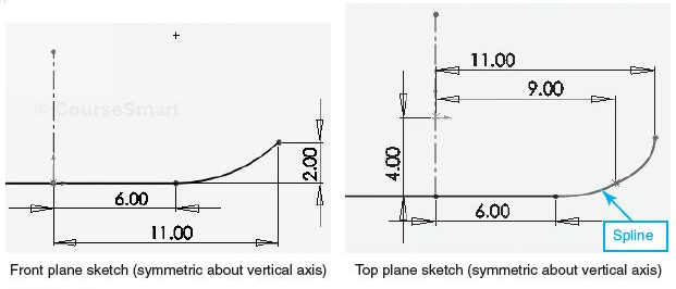 Solved (2.5 points) Following figure shows the front and top | Chegg.com