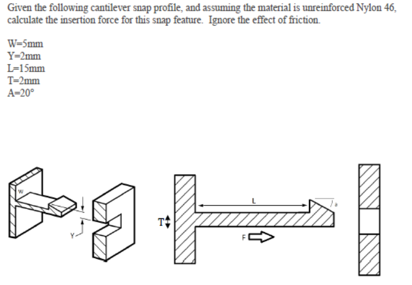Solved Given the following cantilever snap profile, and | Chegg.com