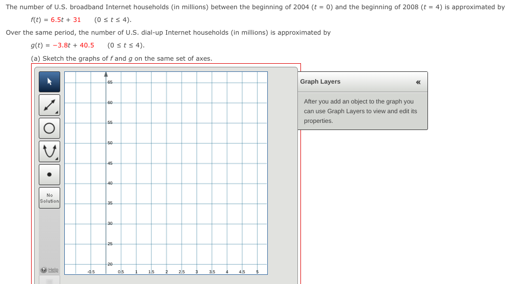 Solved The Number Of U S ﻿broadband Internet Households In