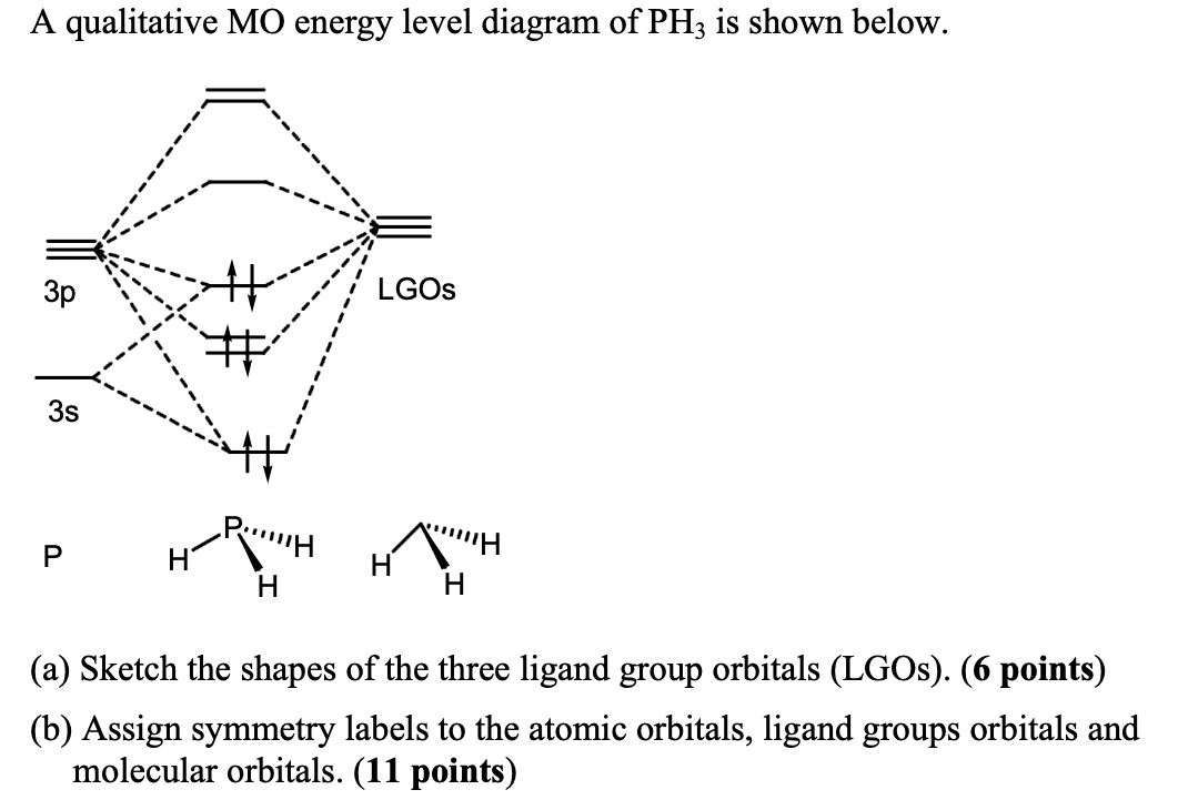 A qualitative MO energy level diagram of PH3 is shown | Chegg.com