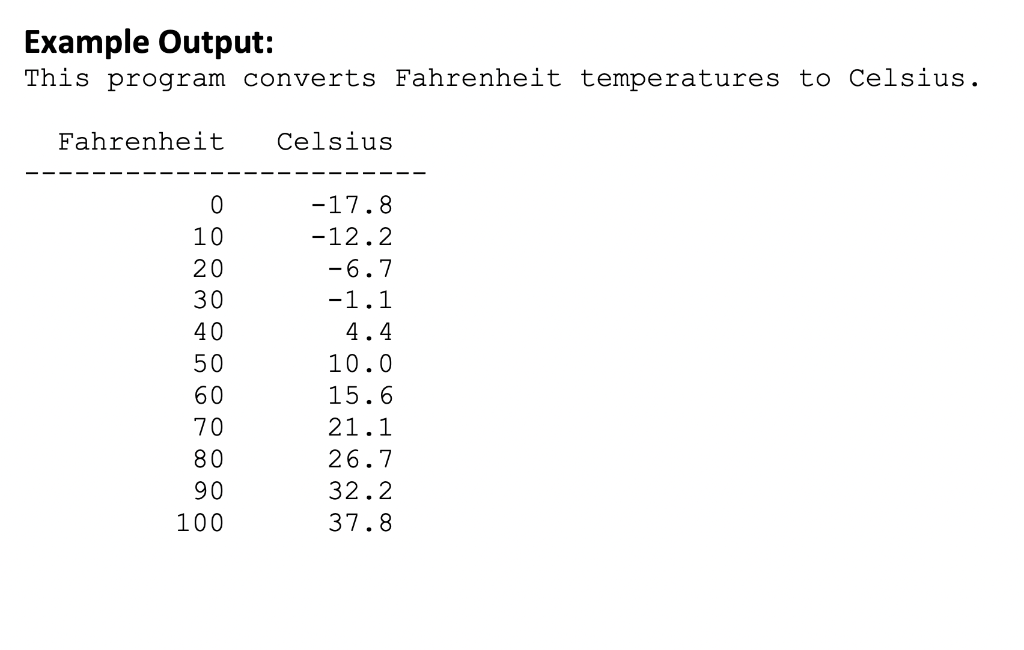 Solved Write a Program: Temperature Table c++ language The | Chegg.com