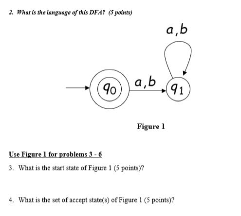 Solved 2. What is the language of this DFA? (5 points) a,b | Chegg.com