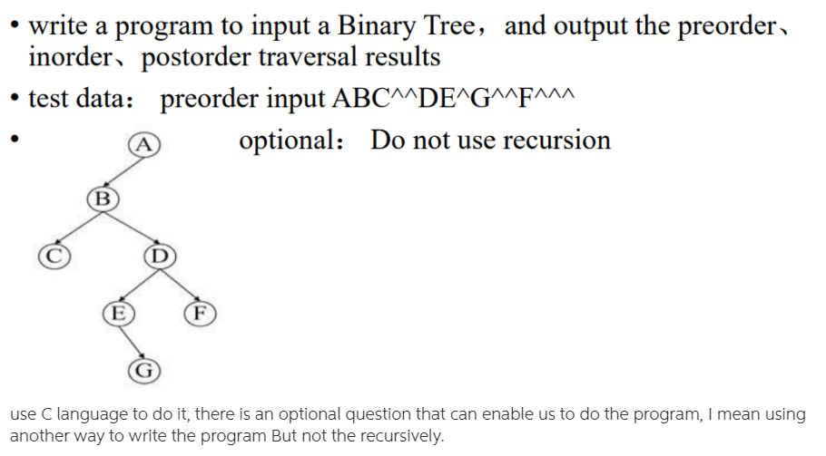 Solved · write a program to input a Binary Tree, and output | Chegg.com