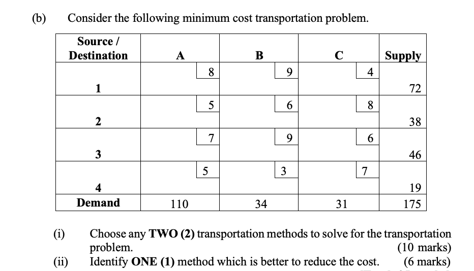 Solved (b) Consider the following minimum cost | Chegg.com