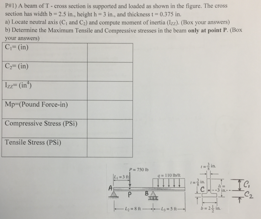 Solved Write Flexure Formula and then plug in for each | Chegg.com