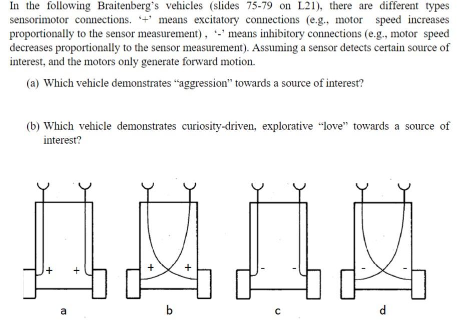 Solved In the following Braitenberg's vehicles (slides 75-79 | Chegg.com