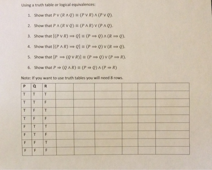 Solved Using a truth table or logical equivalences: Show | Chegg.com