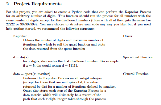 Solved 2 Project Requirements For this project, you are | Chegg.com