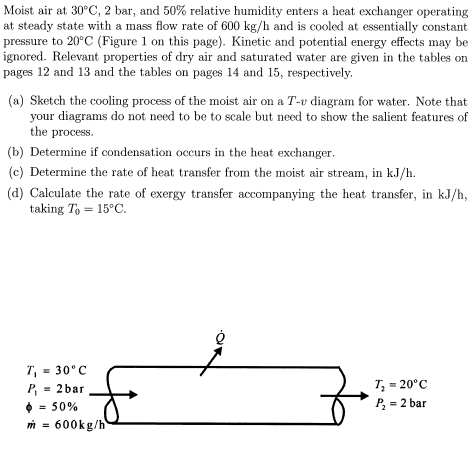 Solved Moist air at 30°C, 2 bar, and 50% relative humidity | Chegg.com