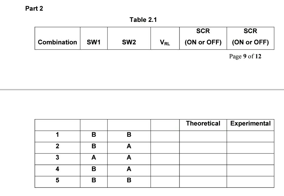 Solved Part 2 SCR DC Operation To turn SCR in the conduction | Chegg.com