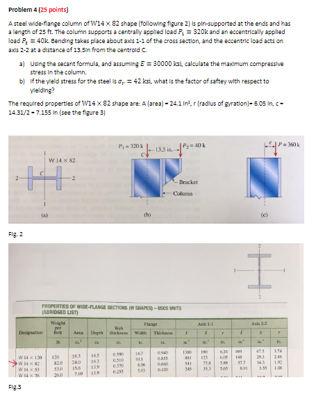 Solved Problem 4 (25 points) A steel wide-flange column of | Chegg.com