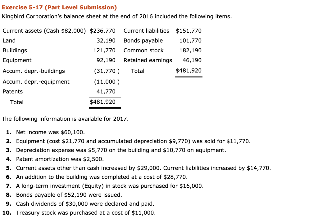Solved Exercise 5-17 (Part Level Submission) Kingbird | Chegg.com
