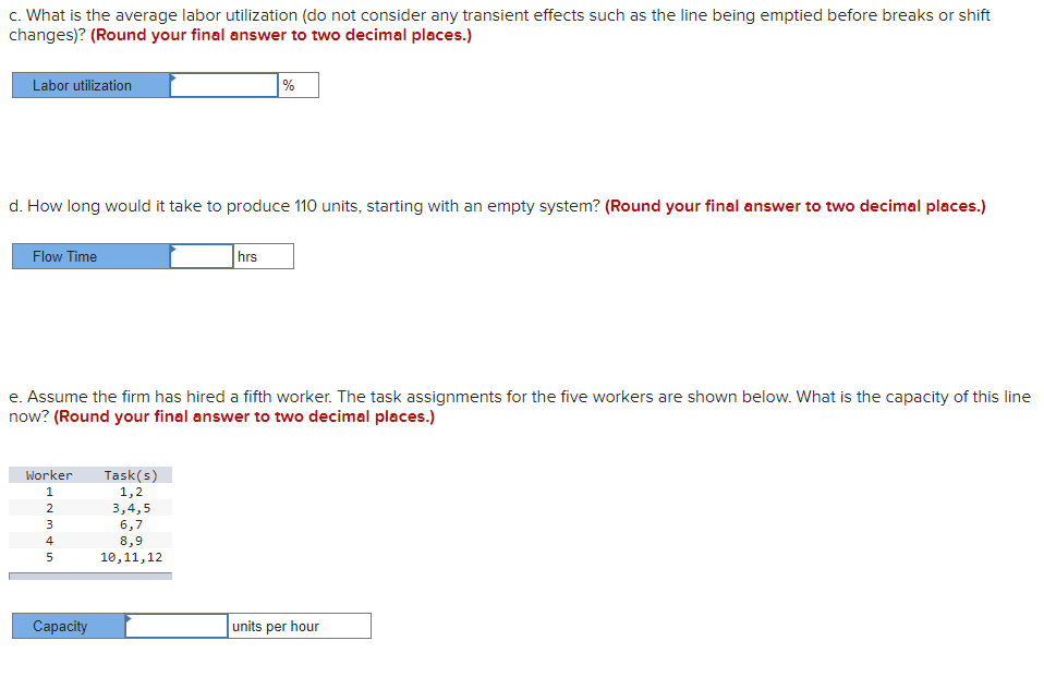 Solved c. What is the average labor utilization (do not | Chegg.com